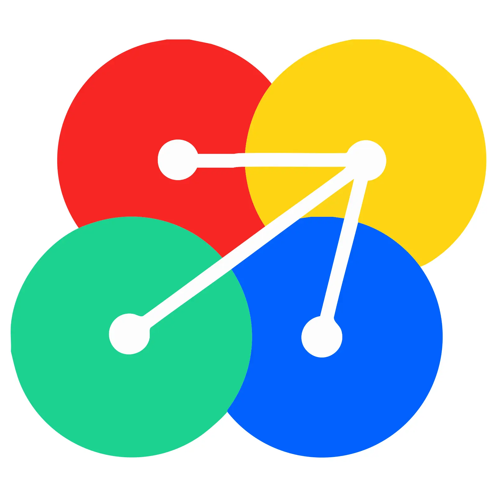 dotSolved | Global Leader in ERP, AI, Cloud & Intelligent Automation